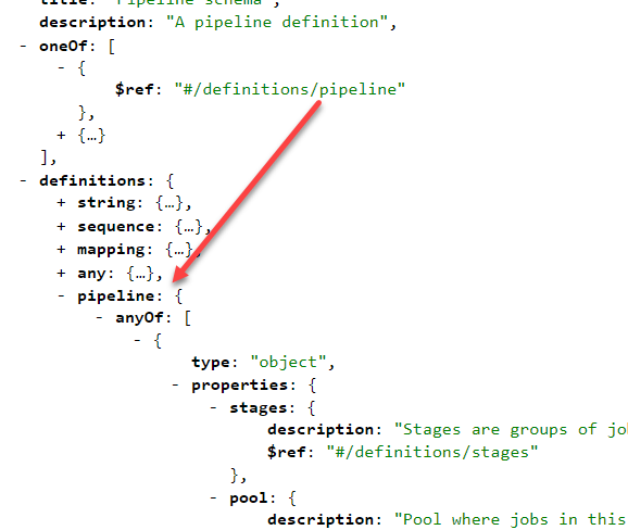  How to JSON Schema CK s Notepad